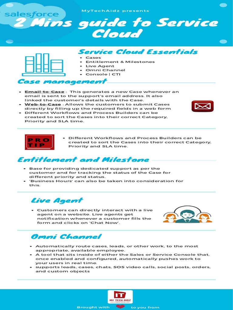 2 Minutes Guide To Essential Service Cloud | PDF | Cloud Computing ...