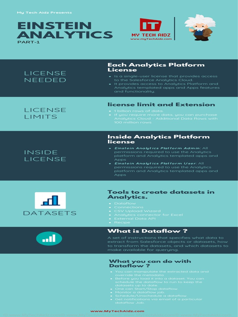 Einstein Analytics 2 min Guide | PDF | Metadata | Parameter (Computer ...