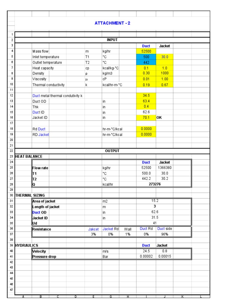 Thermal and Hydraulic Analysis of a Duct Insulated with Jacket: Calculation of Heat Transfer ...