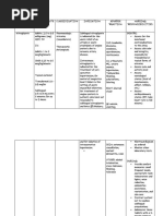 DRUG STUDY Lidocaine | PDF | Medical Specialties | Clinical Medicine