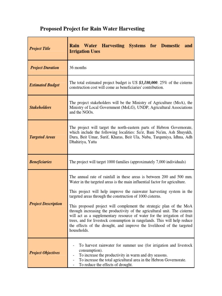 Rainwater Harvesting Systems Project | PDF | Water And Politics ...