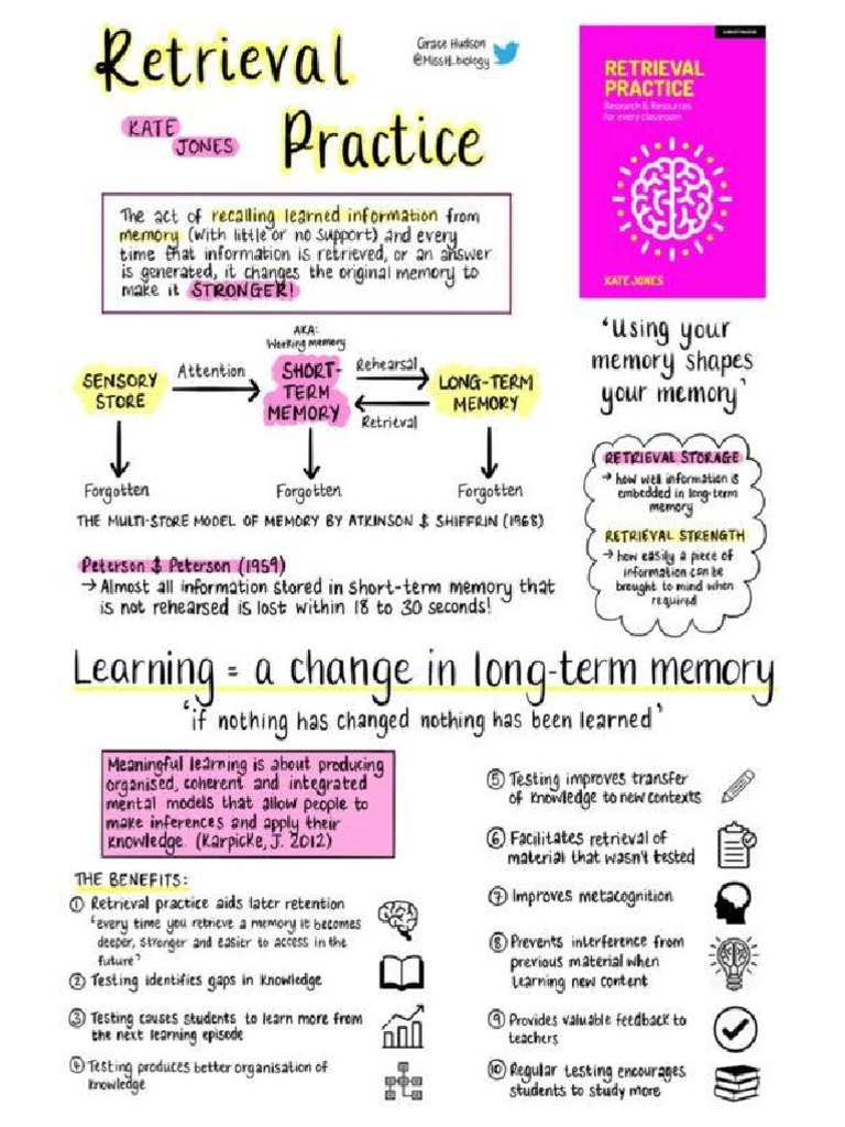 Retrival Practice | PDF