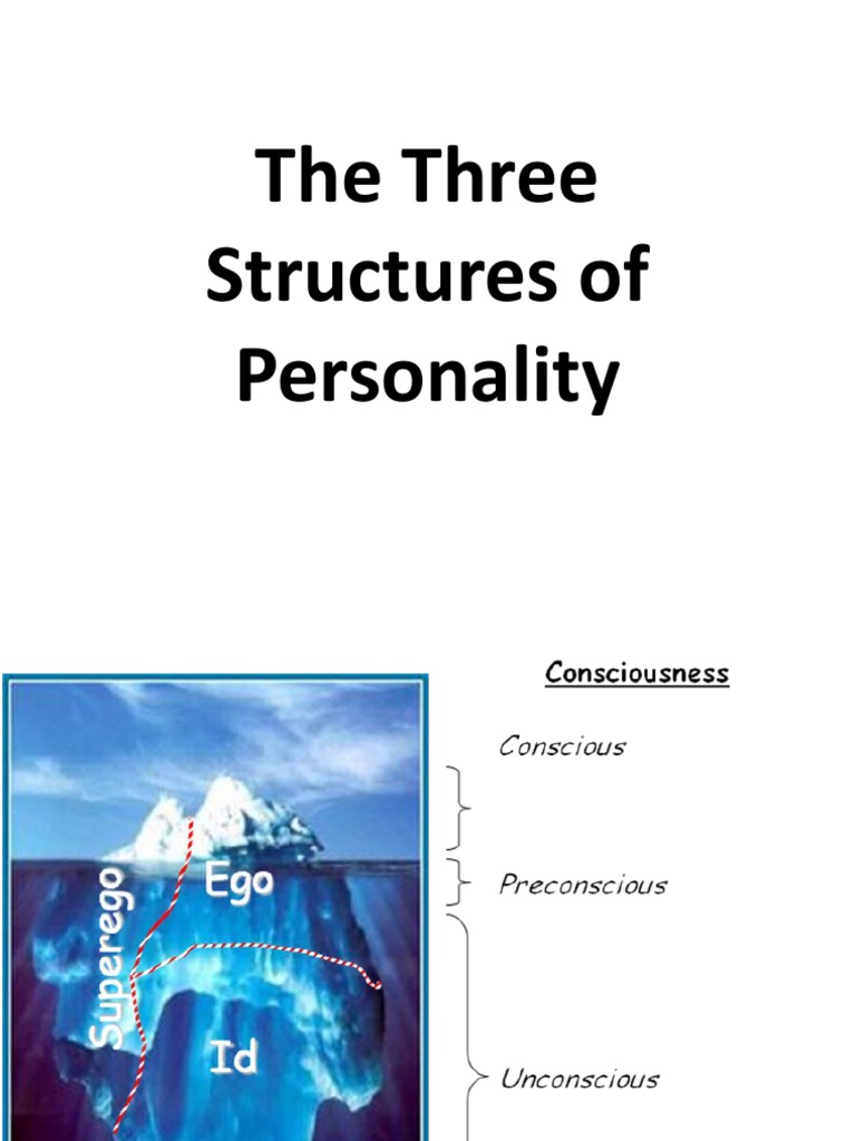Understanding Freud's Personality Structures | PDF | Id | Oedipus Complex
