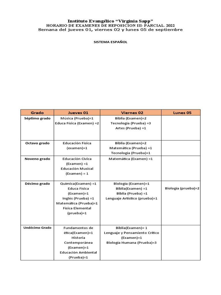 Horario de Examenes de Reposicion III Parcial 2022 | PDF