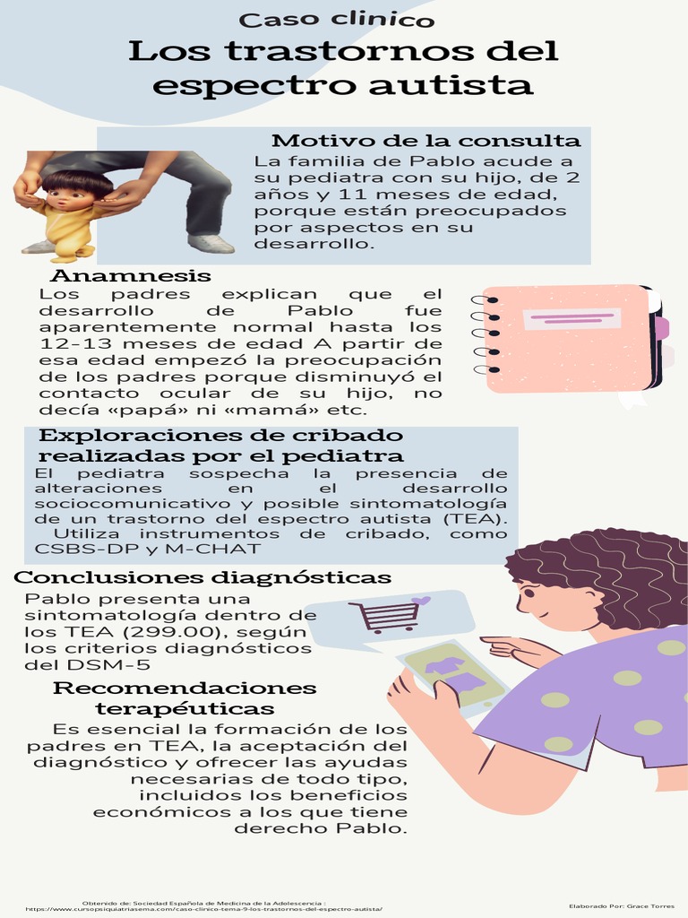 Caso Clinico Autismo Pdf