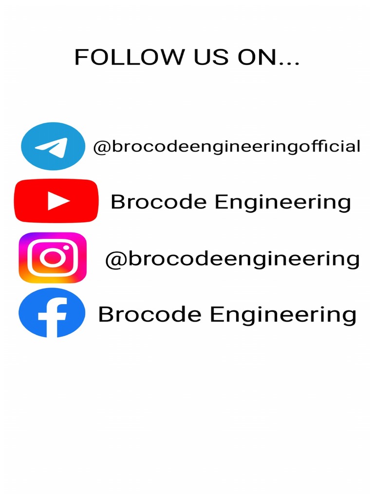 Theory of Computation (CS501) Shivani (Brocode Engineering) | PDF