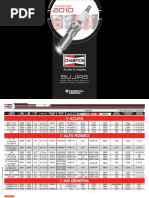 Spark Plug Cross Reference Guide | PDF | Automotive Technologies ...