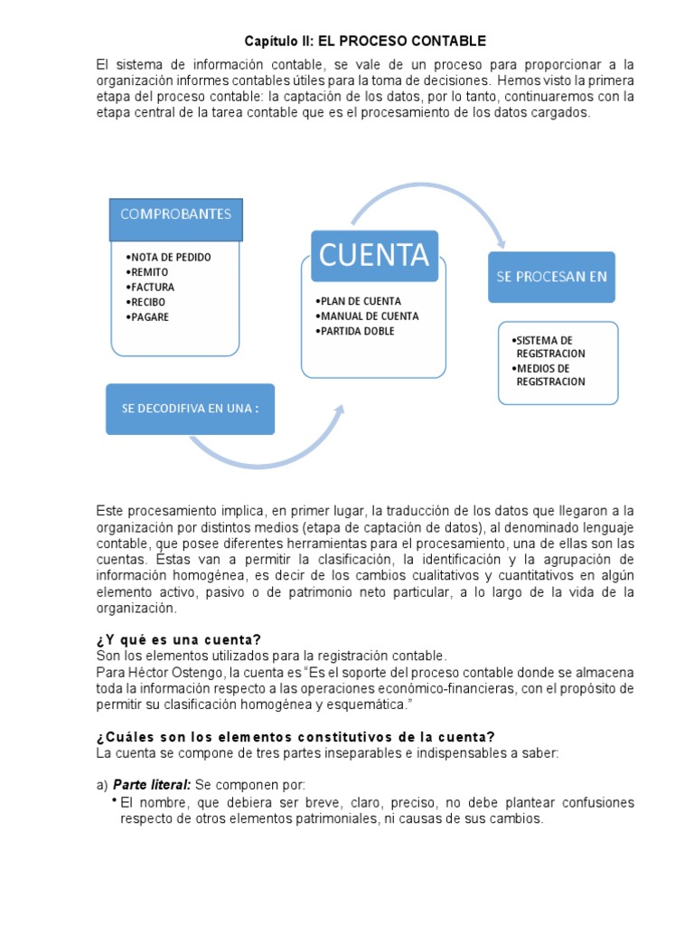 Capitulo II El Proceso Contable Segunda Parte | PDF | Contabilidad | Servicios financieros