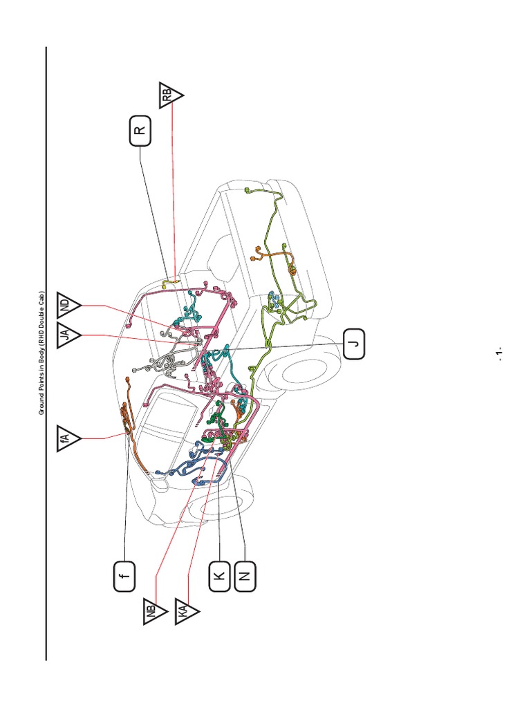 Location - Routing Body Ground Points (RHD Double Cab) | PDF