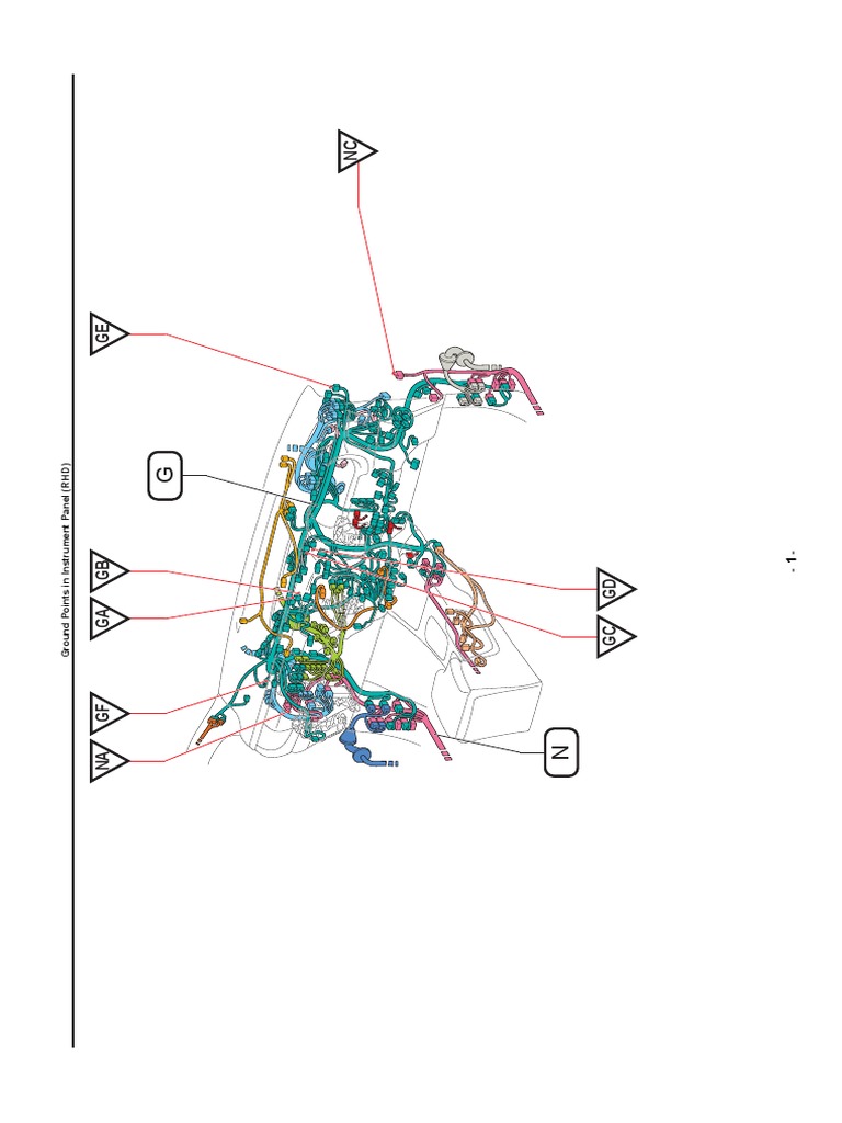 Location - Routing Instrument Panel Ground Points (RHD) | PDF