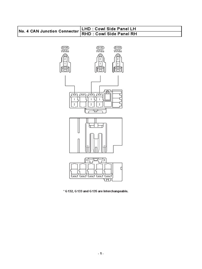 Location - Routing Instrument Panel Relay Location (RHD) No. 4 CAN ...