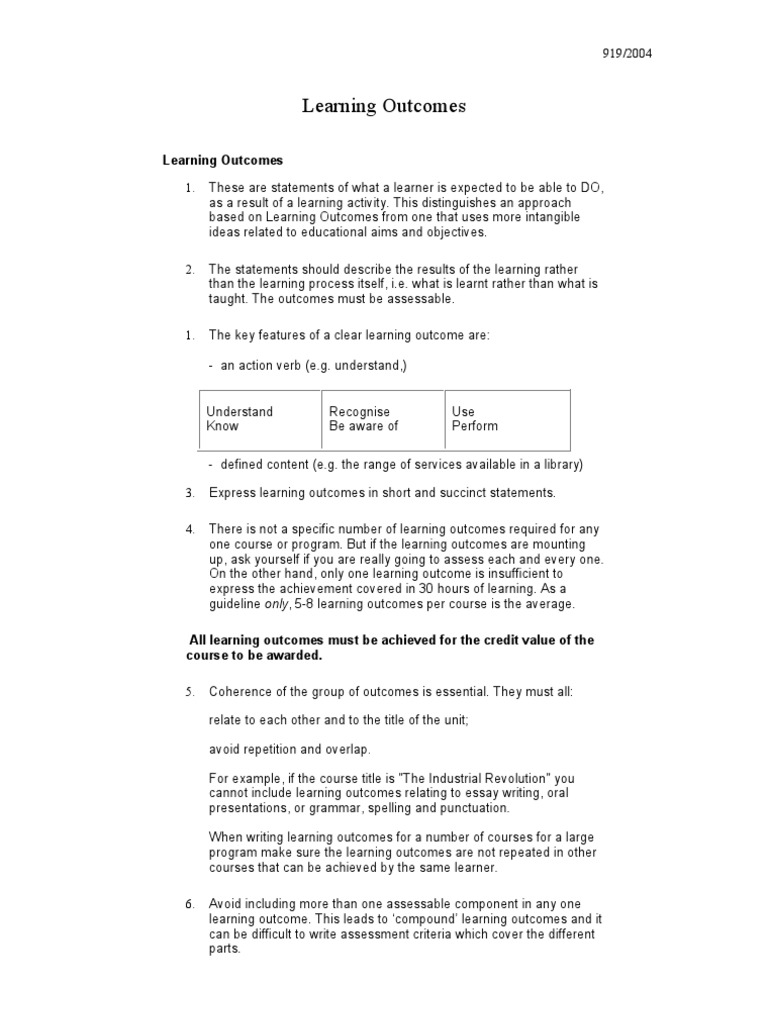 Learning Outcomes | PDF | Educational Assessment | Experiment