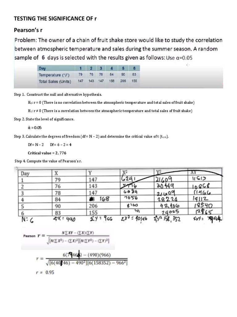 TESTING THE SIGNIFICANCE OF R Example | PDF | Spearman's Rank ...