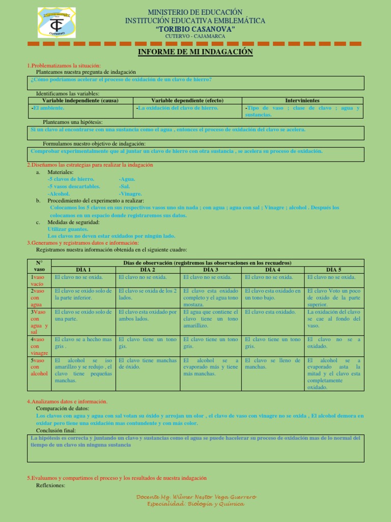 Modelo de Informe de Indagacion | PDF | Hipótesis | Experimentar