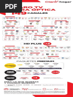 Claro TVCable | PDF | Red de televisión | Radiodifusión