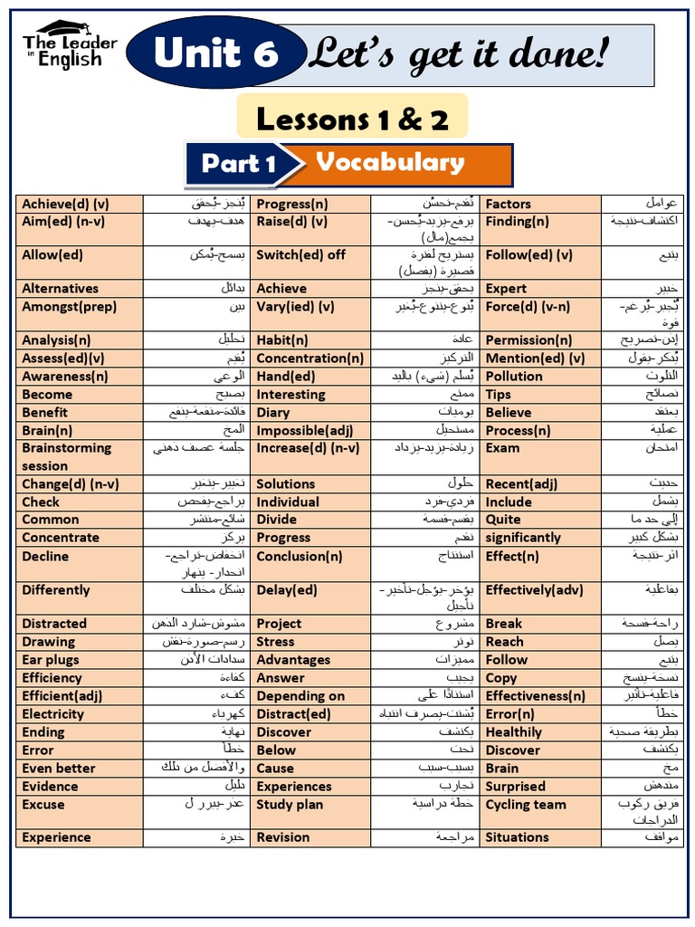 Unit 6 English | PDF