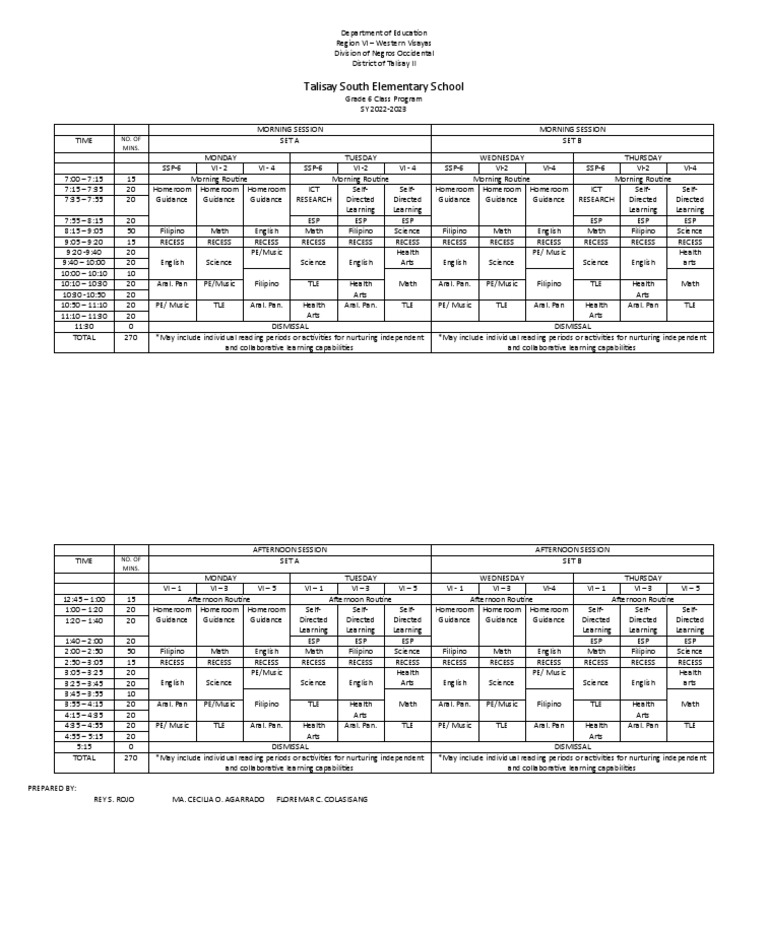 Talisay South Elementary School CLASS PROGRAM 2022-2023 | PDF | Educational Institutions | Schools