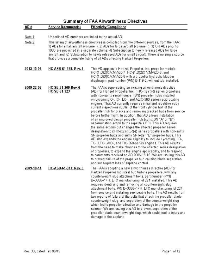 Overview of FAA Airworthiness Directives | PDF | Propeller | Aviation