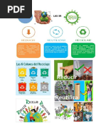 Diapositivas Regla de Las 3 R | PDF