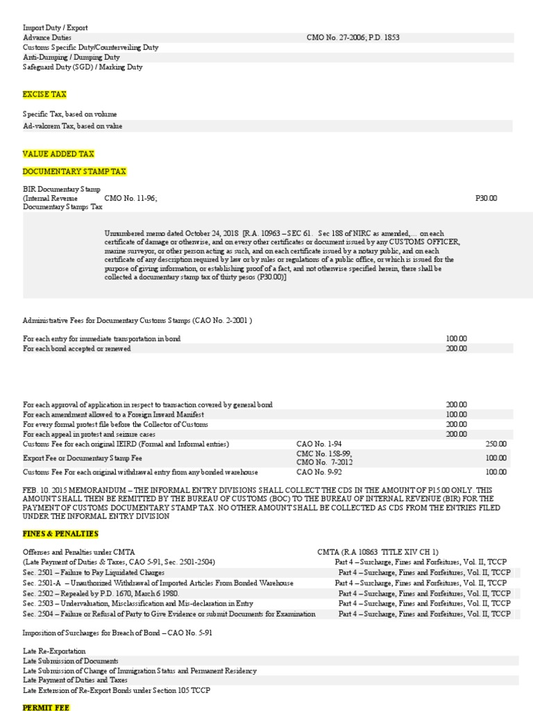 BOC Fees and Charges | PDF | Customs | Dumping (Pricing Policy)