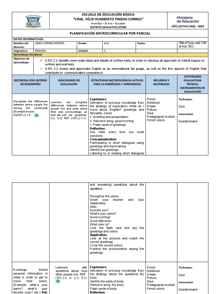 Planificacion - Micro - Por Parcial 5,6,7 | PDF