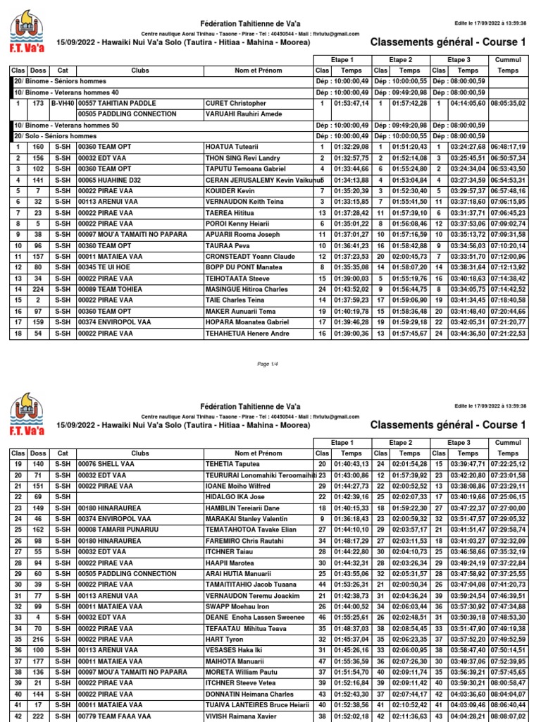 Article 2022 09 17 000178 | PDF