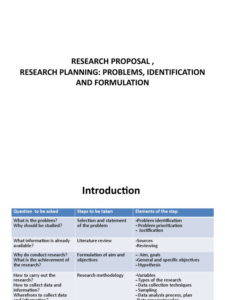 Research Problem Identification Guide | PDF | Theory | Science
