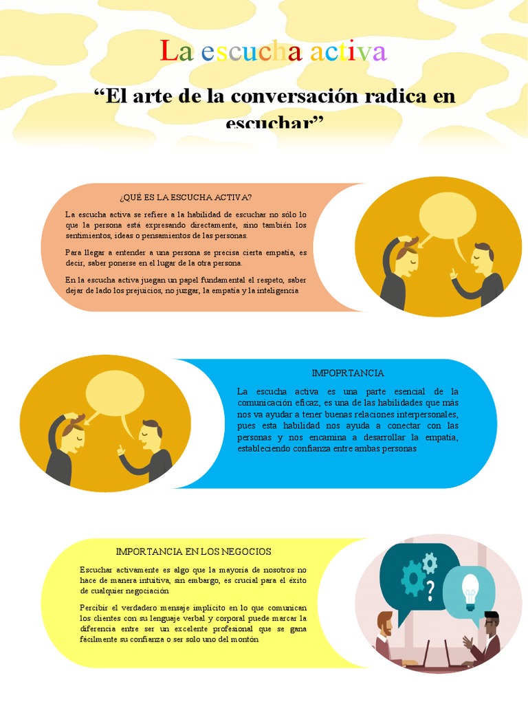 Escucha Activa | PDF