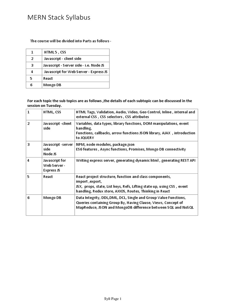 Mern Stack Syllabus Pdf