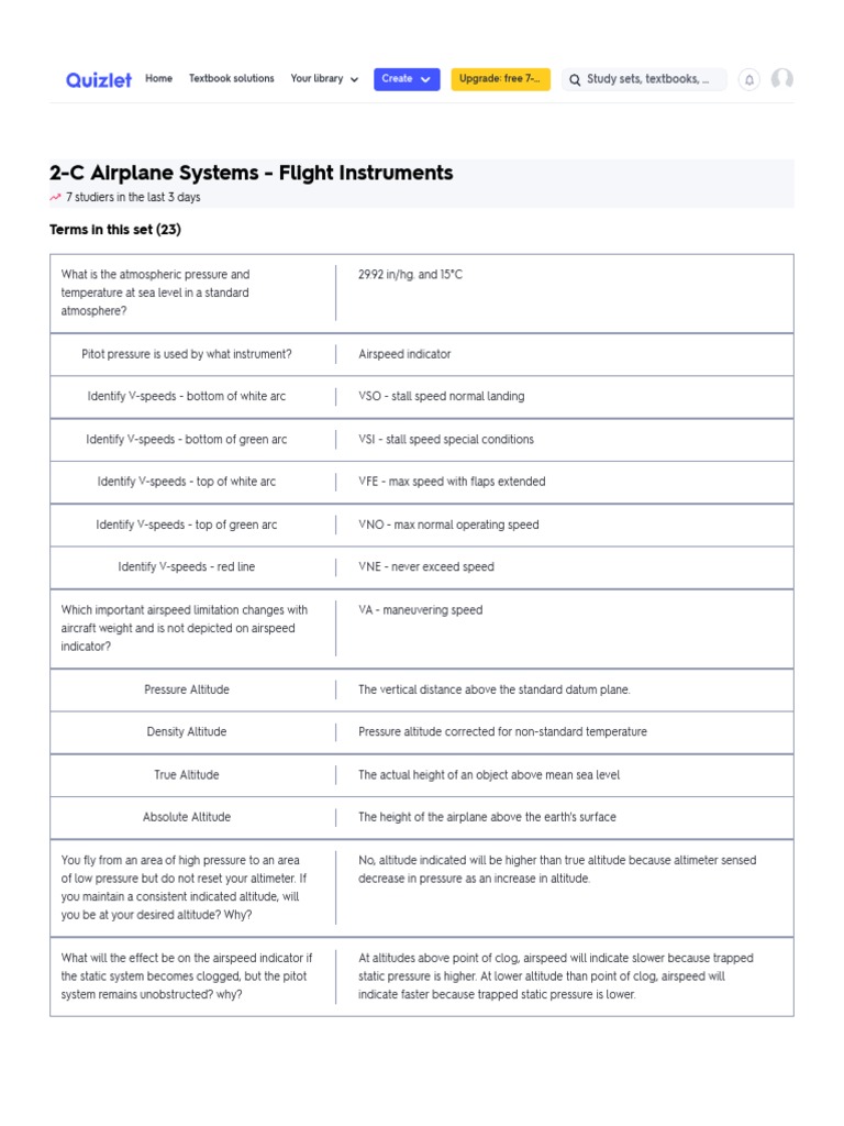 2-C Airplane Systems - Flight Instruments Flashcards - Quizlet | PDF ...