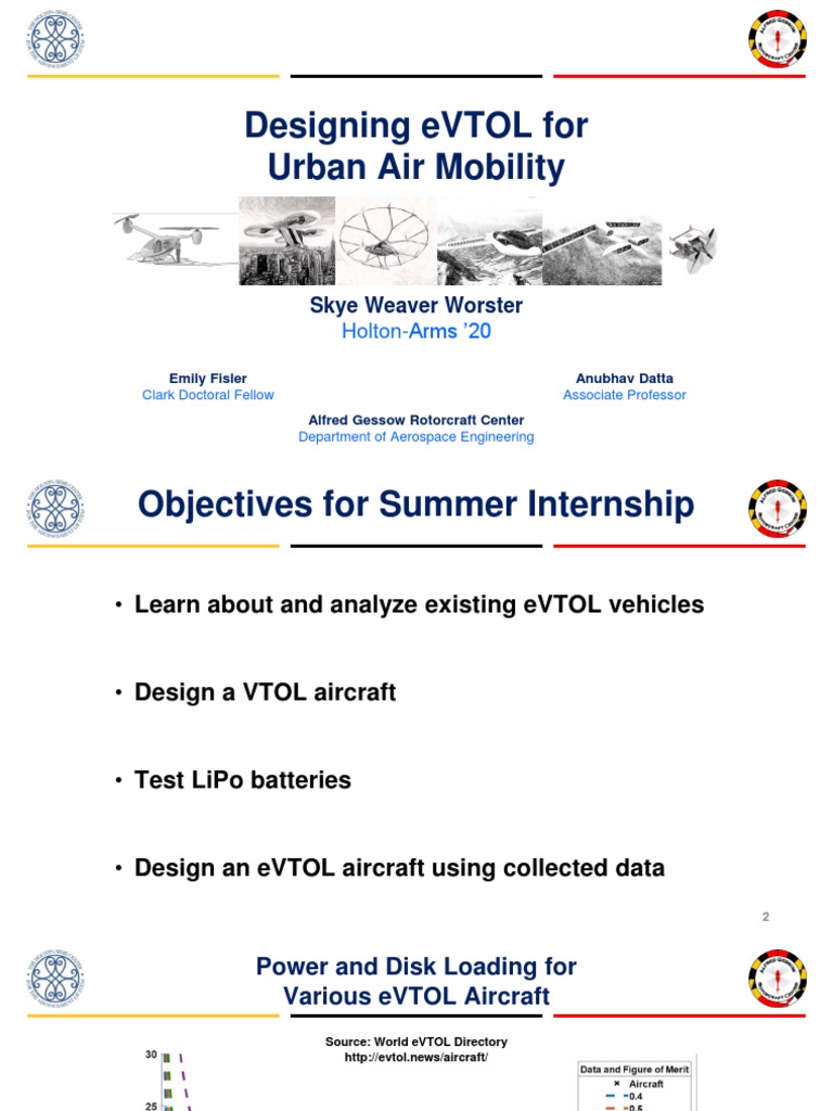 Worster ScienceResearchPresentation2019 | PDF | Electricity ...