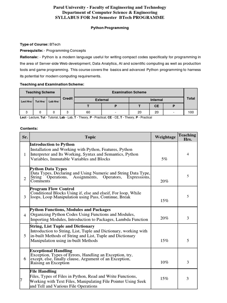 Python Programming | PDF | Python (Programming Language) | Scheme (Programming Language)