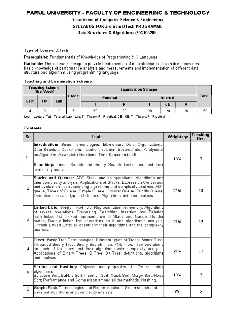 DSA Syllabus | PDF | Computer Programming | Computer Science DSA Syllabus | PDF | Computer Programming | Computer Science