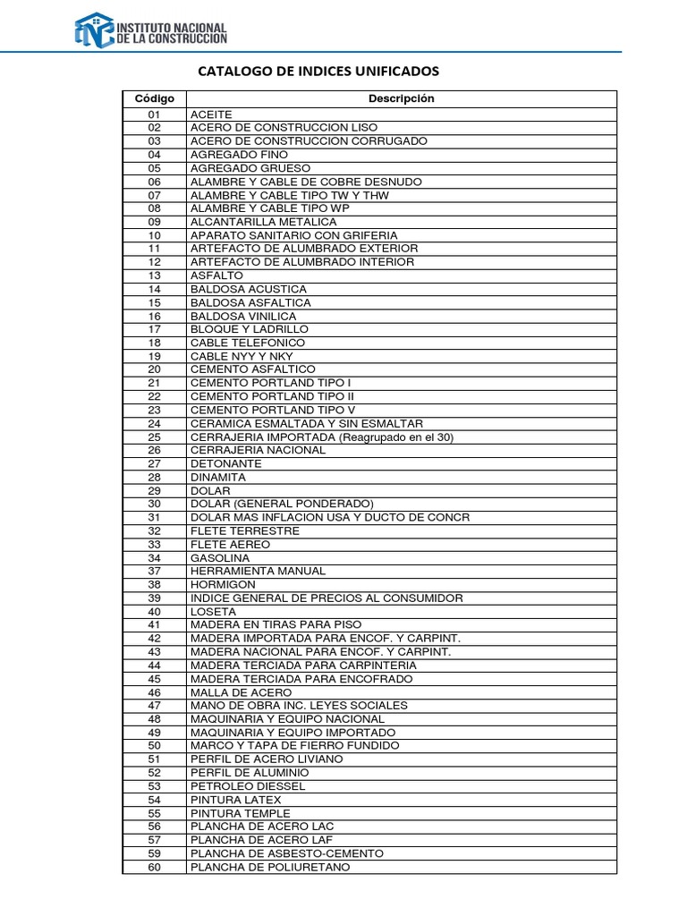 Catalogo de Indices Unificados | PDF | Tubería (transporte de fluidos ...