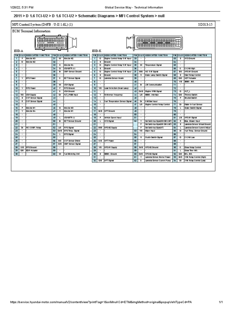 Pinout Verna (Rbi) D 1.6 Tci-U2 | PDF | Tools | Manufactured Goods