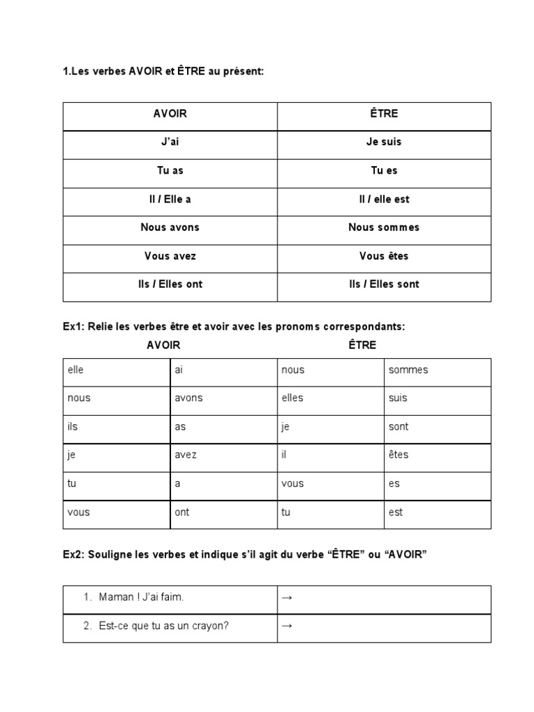 Conjugaison des verbes ÊTRE et AVOIR | PDF