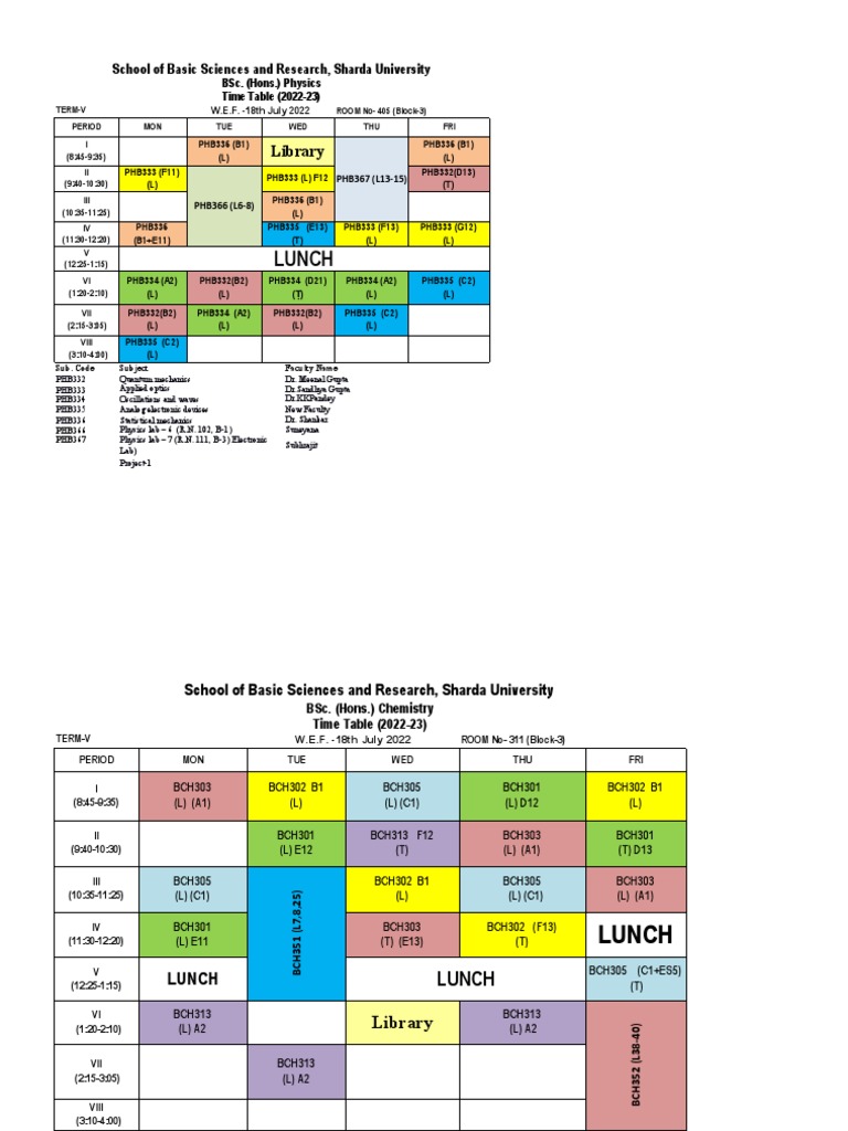 Sharda Univ. BSc Time Tables 2022-23 | PDF | Physical Sciences | Science