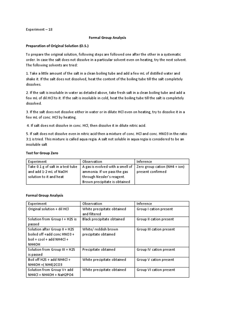 Exp 18 | PDF | Salt (Chemistry) | Ammonium