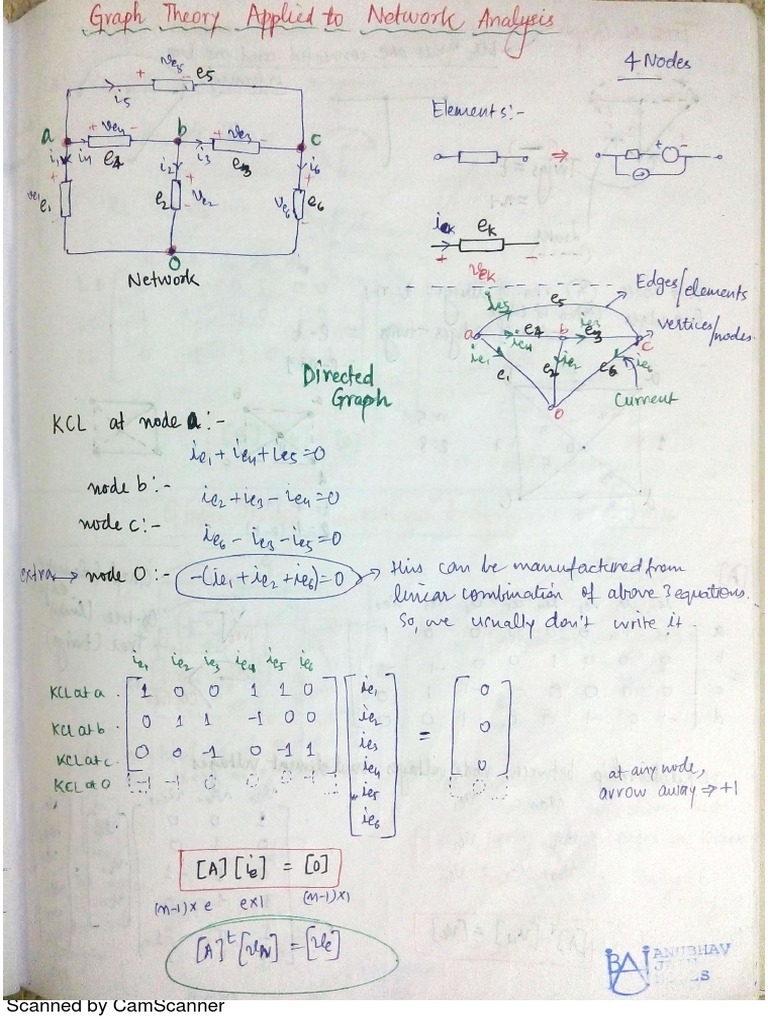 5 - Graph Theory | PDF