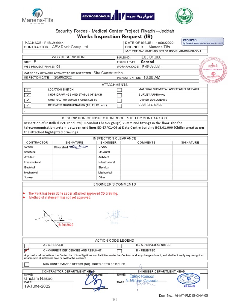 Works Inspection Request (IR) : Security Forces - Medical Center ...