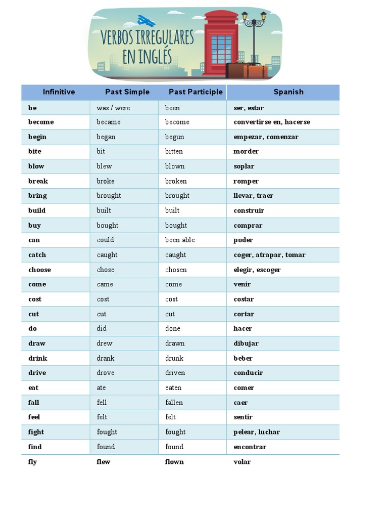 Verbos Irregulares | PDF | Grammar | Language Mechanics