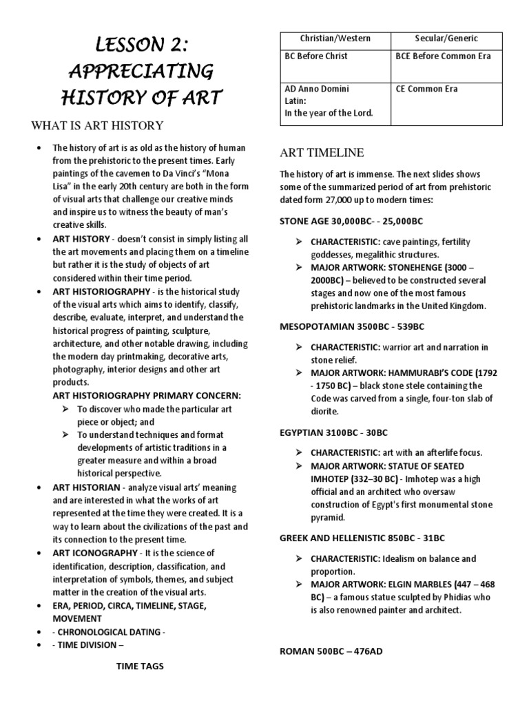 Lesson 2 Appreciating History of Art | PDF | Anno Domini | Paintings