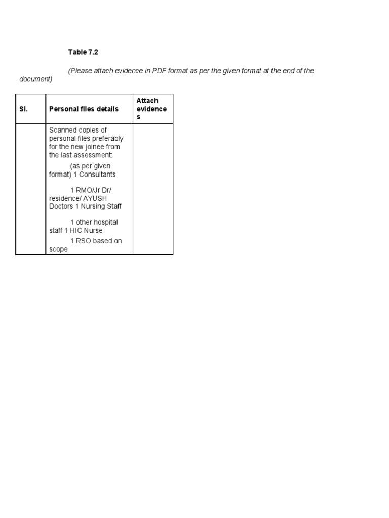 7.DS 2020 Annexure 7.1 | PDF