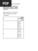 Emergency Room Checklist Essentials | PDF | Emergency Department | Hospital