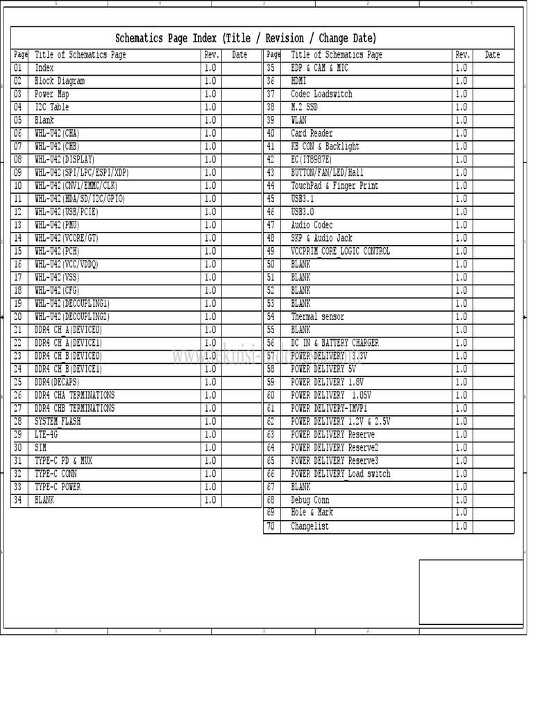 Schematics Index and Block Diagram for WHL-U42 Laptop | PDF | Computer ...
