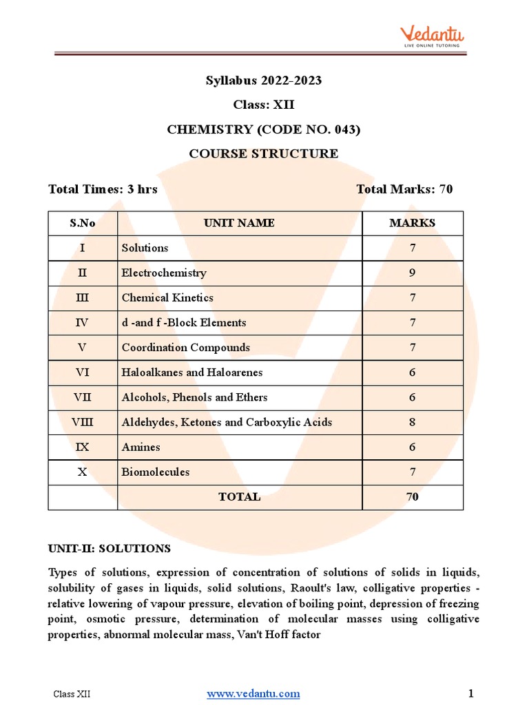 CBSE Class 12 Chemistry Syllabus | PDF | Chemical Reactions ...