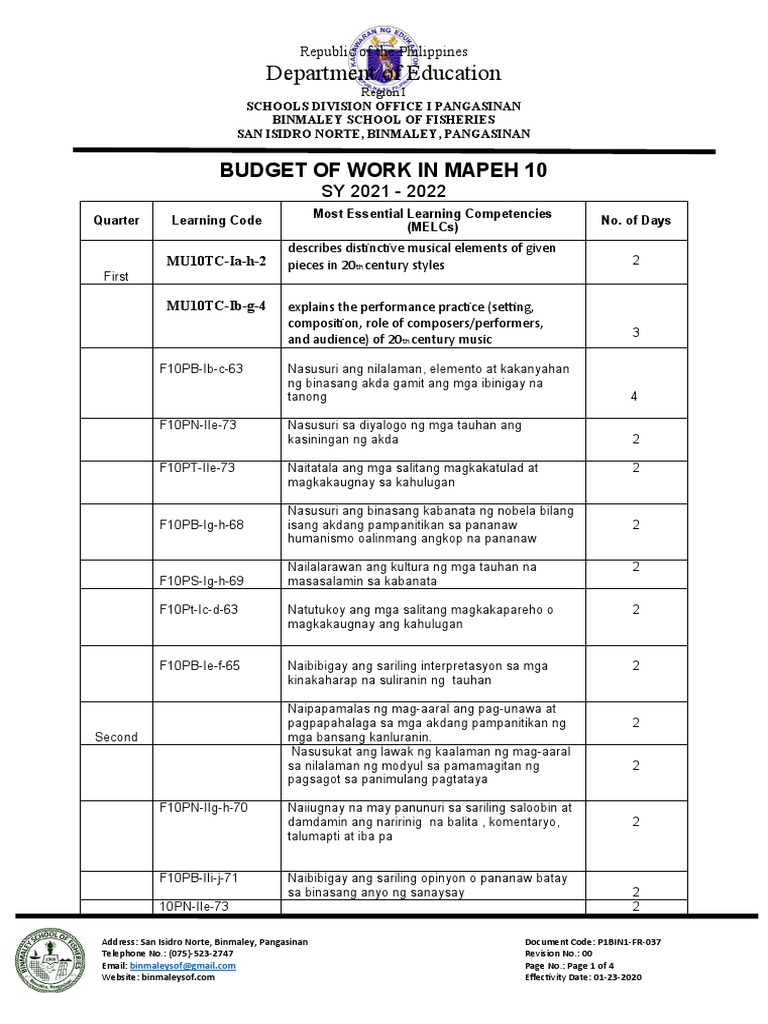 Budget of Work Filipino 10 | PDF