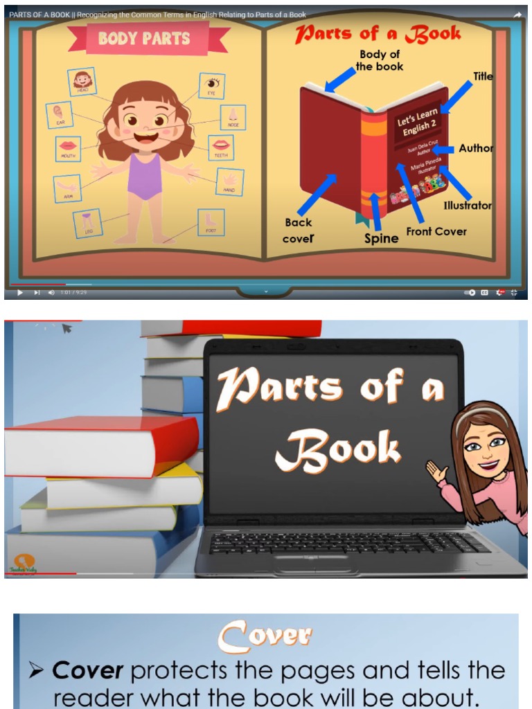 Partsof The Book Grade 2 | PDF