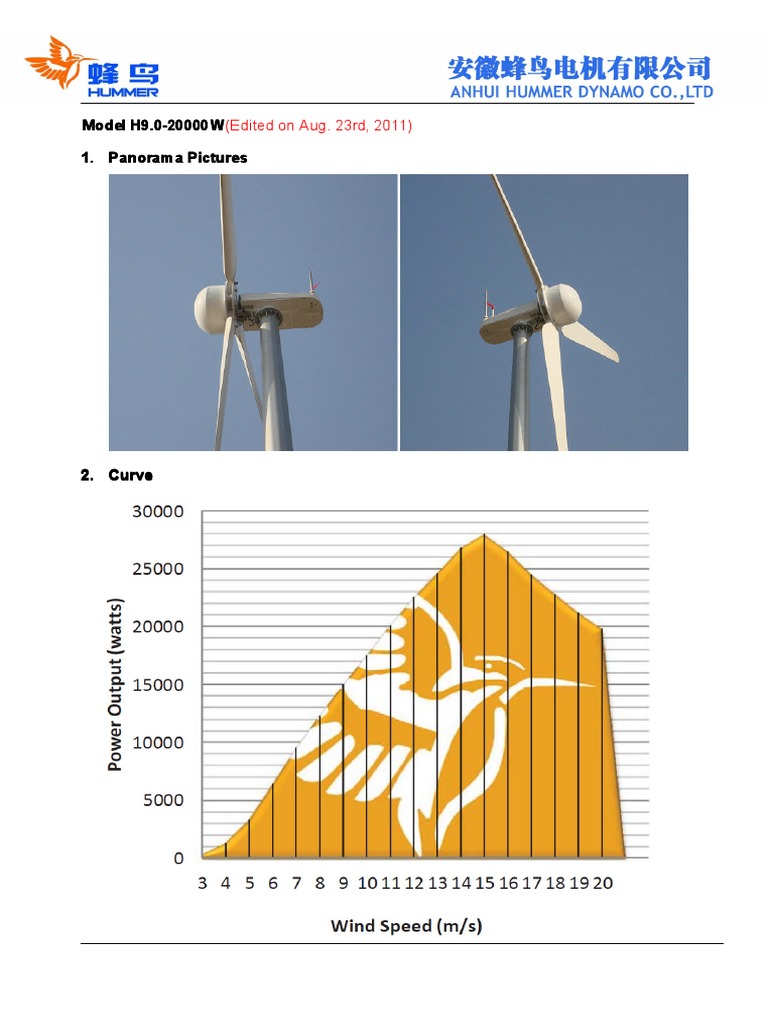 Model H9.0-20000 W Wind Turbine Technical Specifications and Component ...