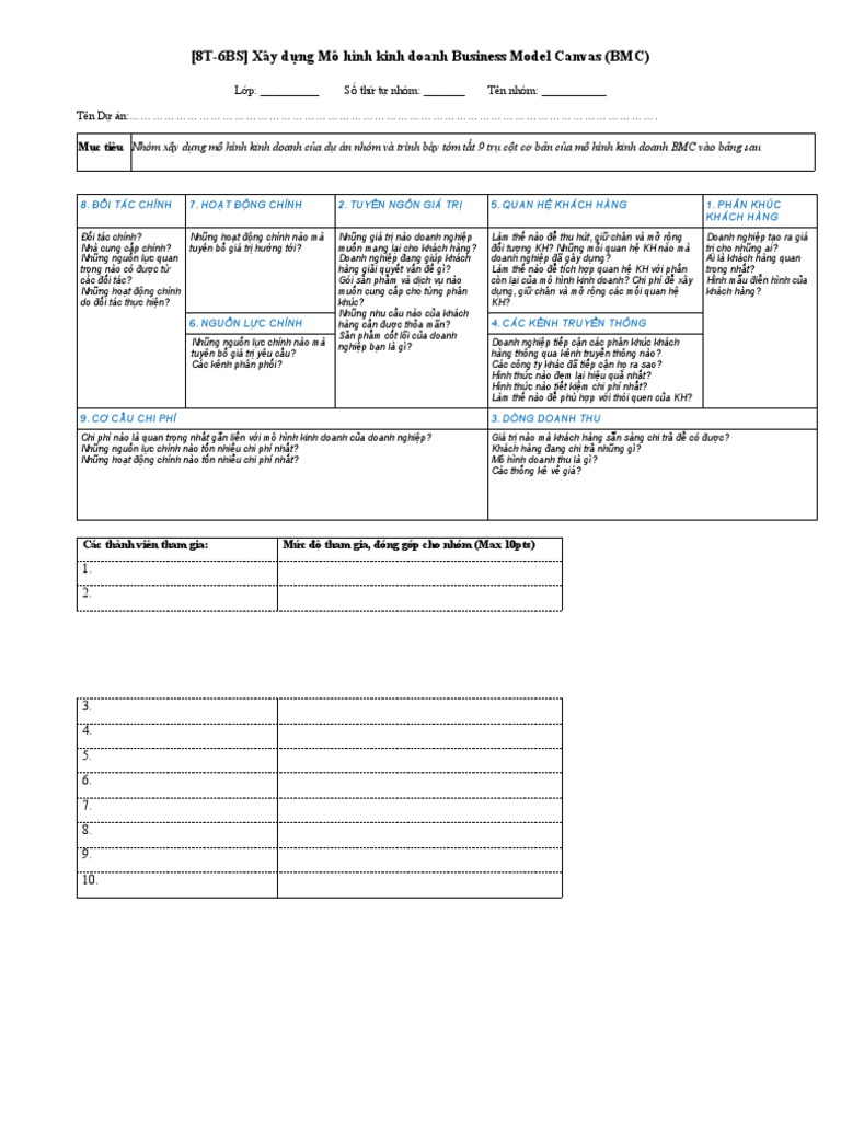 8B. (8T-6BS) Xây D NG Mô Hình Kinh Doanh BMC | PDF
